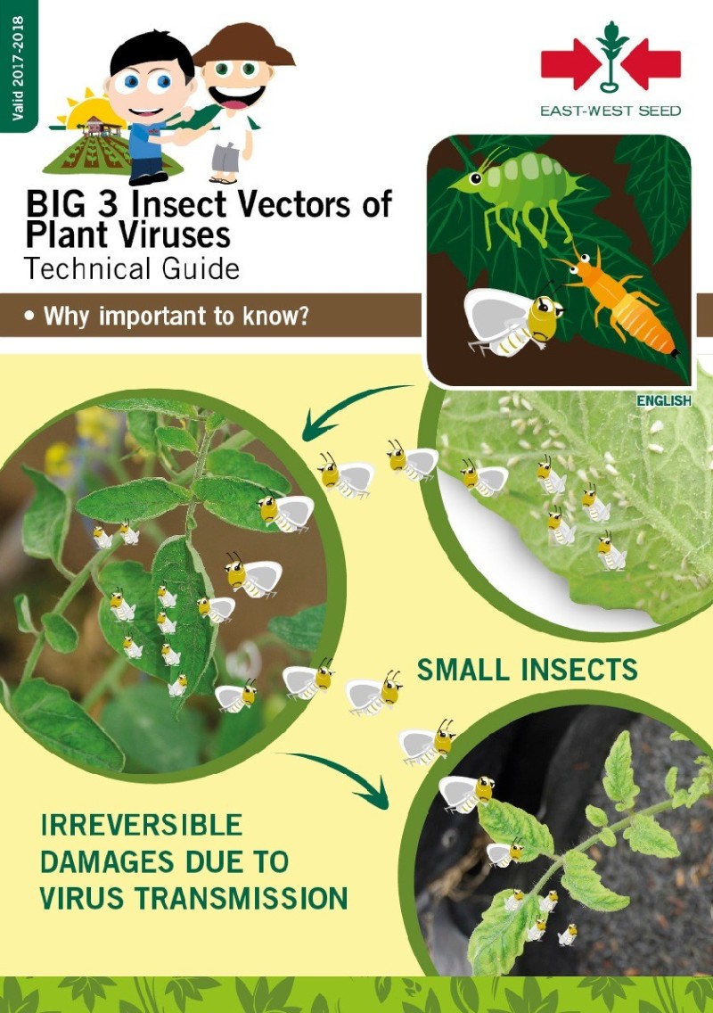 Become a better farmer and increase your yields