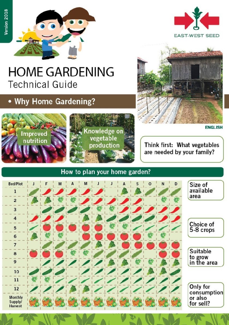 Become a better farmer and increase your yields