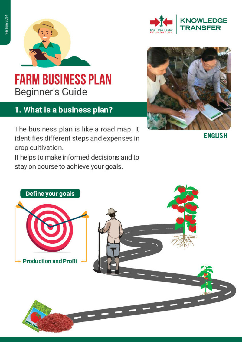 Farm Business Plan - Beginner's Guide